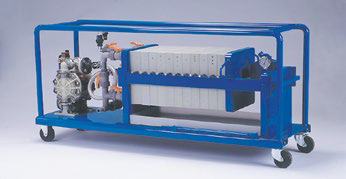 Filter Press - Steri Technologies